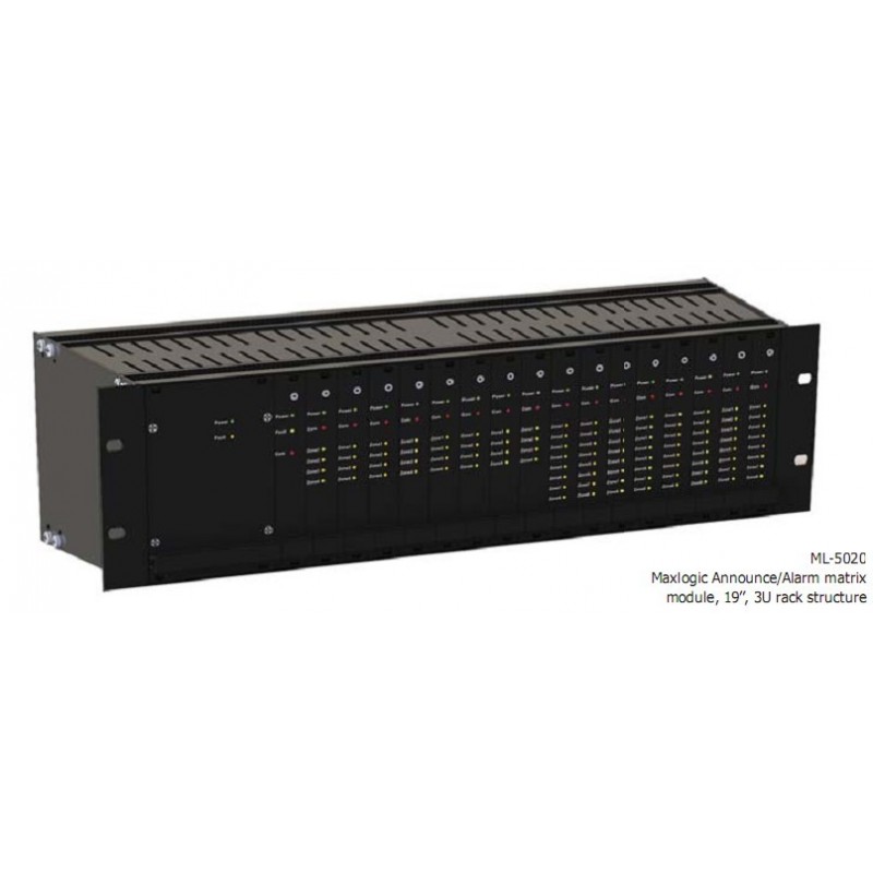 قیمت خرید کنترل پنل اعلام حریق مکس لاجیک Announce